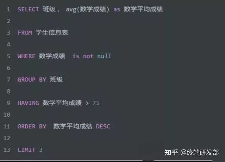 SQL语句的执行顺序怎么理解？ - 知乎