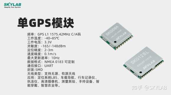 全球导航卫星系统（GNSS）技术的原理是怎样的？ - 知乎