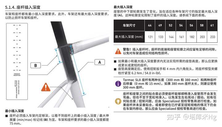 如何评价 SPECIALIZED 闪电正式发布的 TARMAC SL8 公路车？ - 知乎