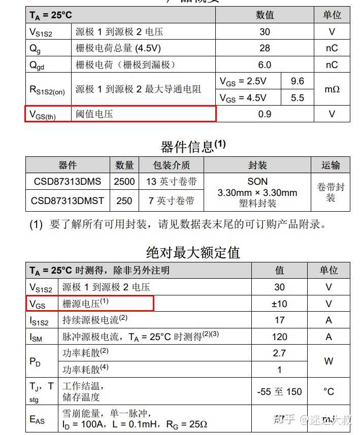 想问一下，mos管的开启电压von和阈值电压vt的区别是什么？ - 知乎