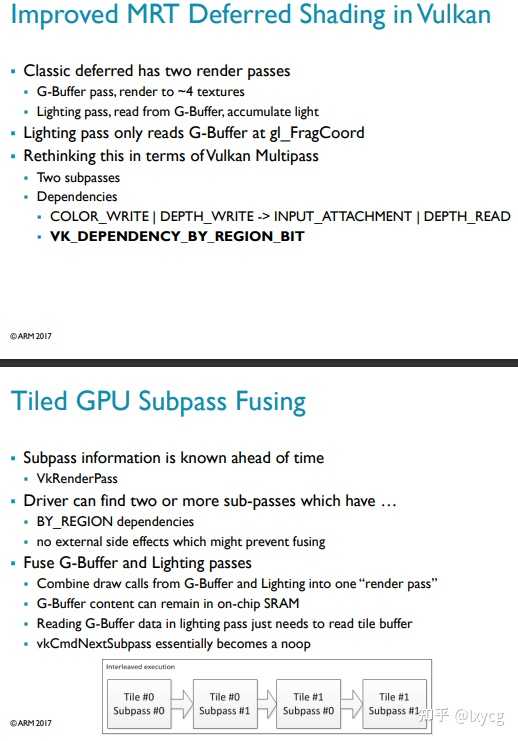 Unity上怎么在移动端使用Render pass实现高性能的延迟着色？ - 知乎