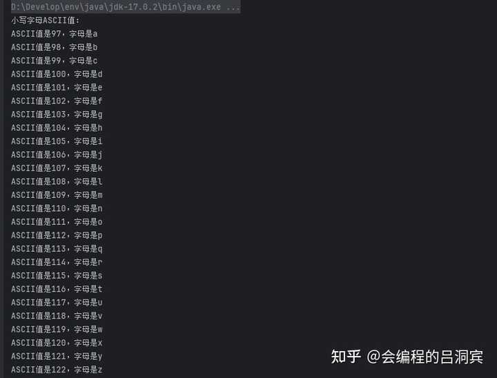 java中char＝65为什么输出A? - 知乎
