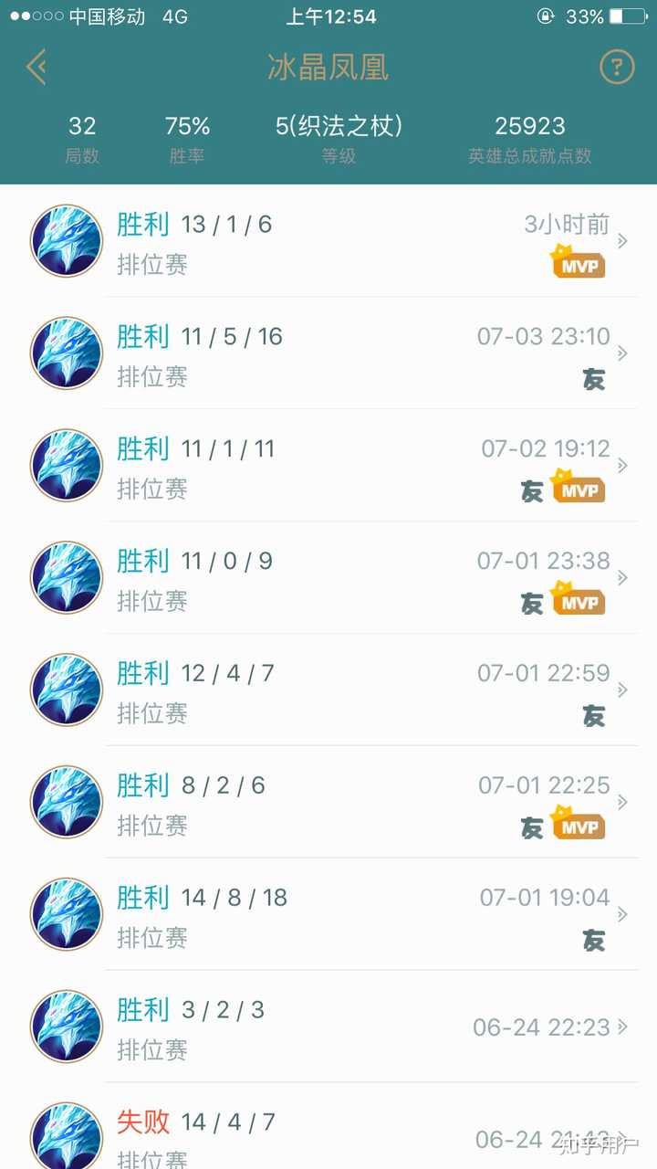 如何玩好 LOL的「冰晶凤凰」艾尼维亚？ - 知乎