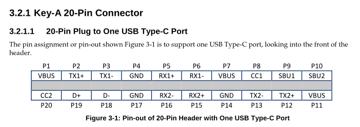 有Type-D接口吗？ - 知乎