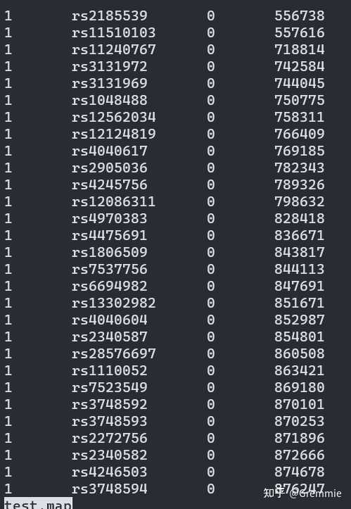 基因分析软件 PLINK如何使用？ - 知乎