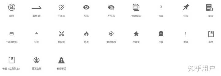 icon在设计时，如何表现统一性？ - 知乎