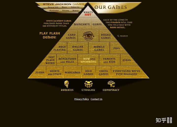 国外有哪些游戏社区/游戏论坛? - 知乎