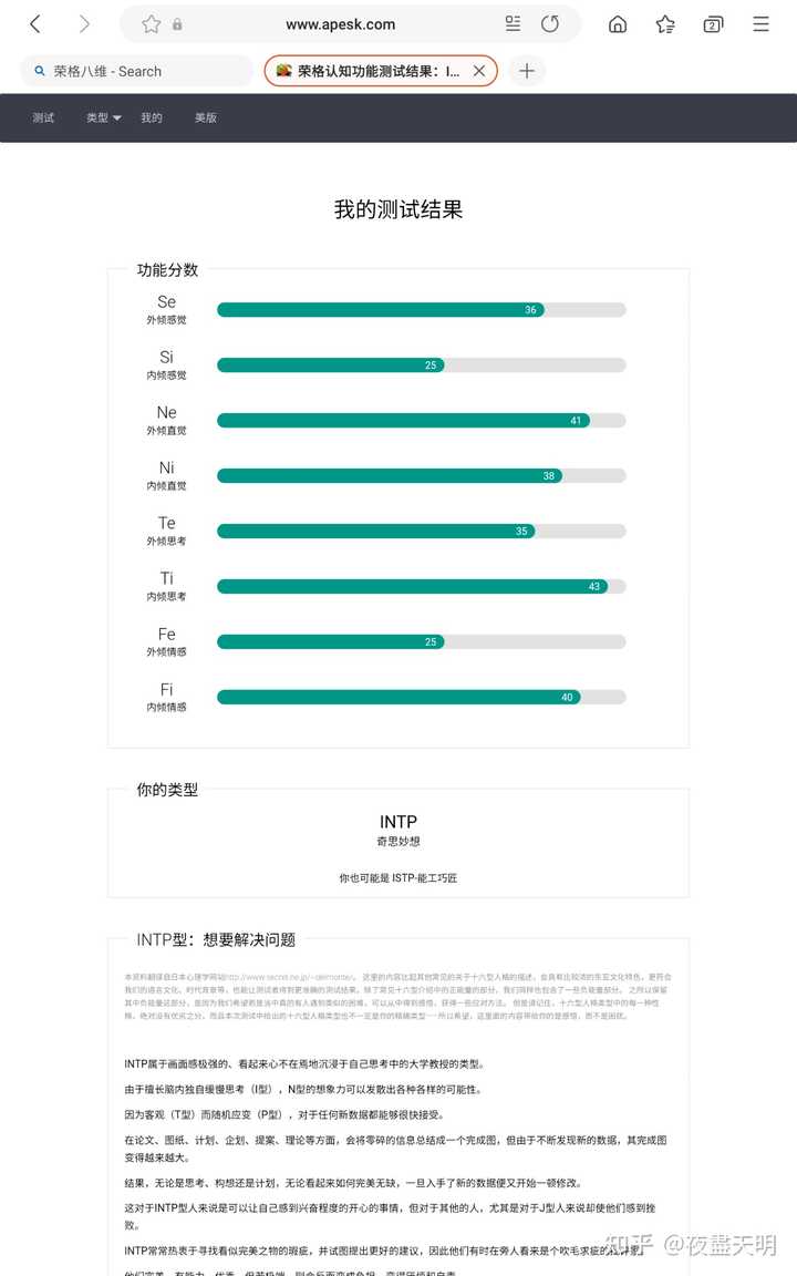 荣格八维前四位是Fi Ne Ti Ni的infp可能是什么样的人？ - 知乎