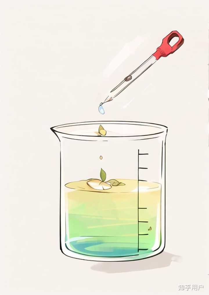 ppbv和ppb的区别与换算？ - 知乎