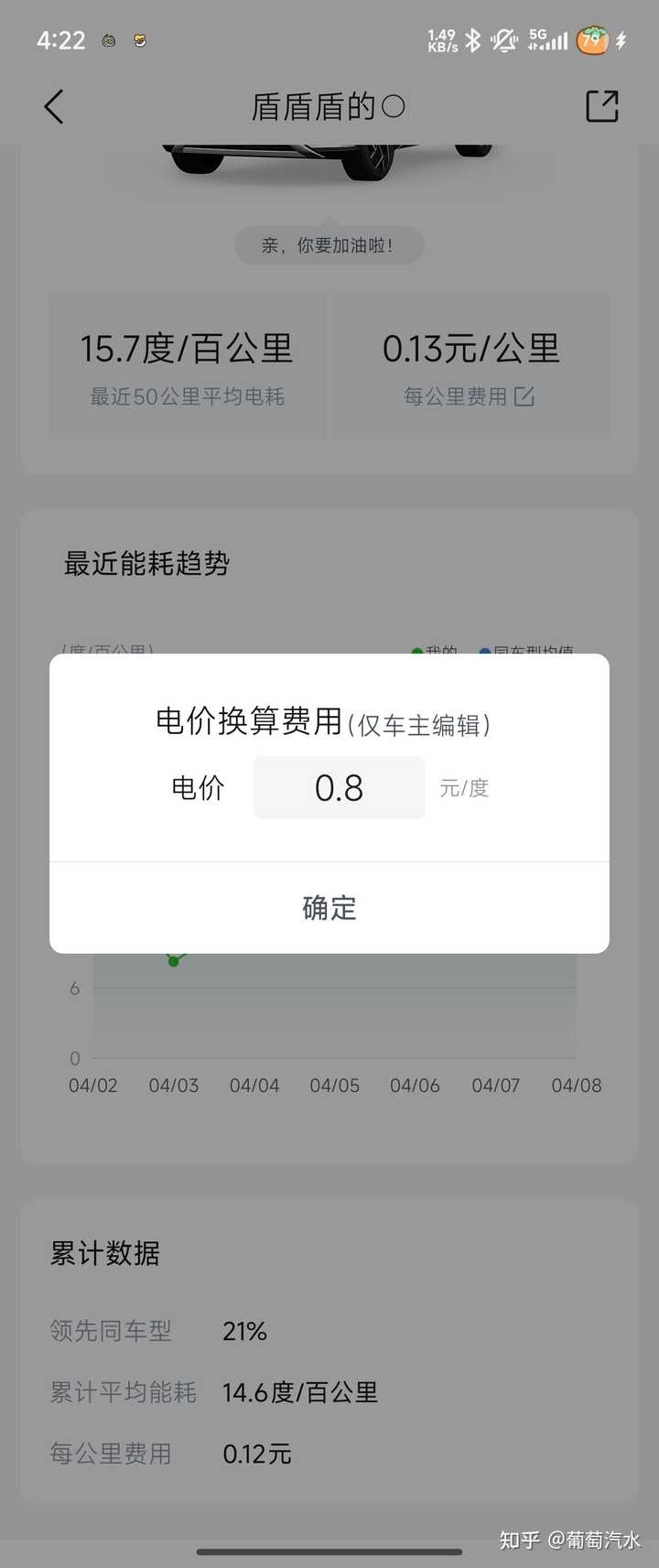 宋Plus EV智驾版与海狮05EV选哪个？ - 知乎