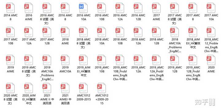美国 AMC 到底是一个什么样的竞赛？ - 知乎