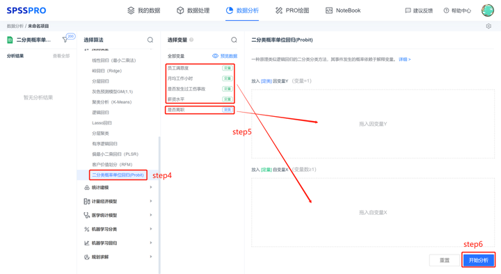 有哪位大神能通俗易懂的解释下probit模型吗？ - 知乎