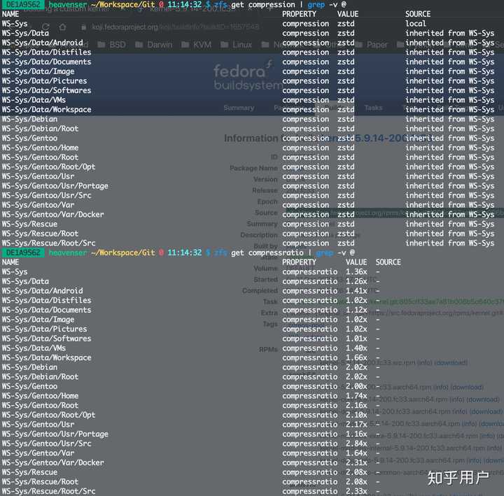 zfs中开启lz4压缩效果怎么样？ - 知乎