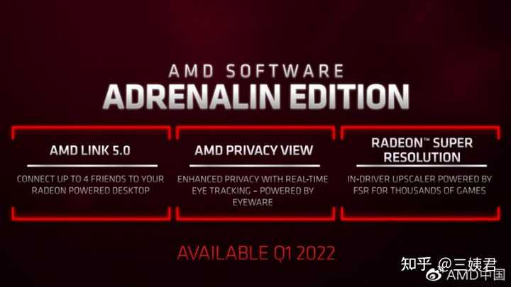 如何评价AMD近日推出的Radeon Software Adrenalin Edition新版驱动? - 知乎