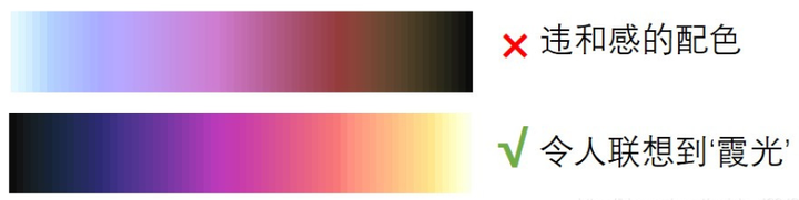 论文中有哪些好看的值得推荐的colorbar？ - 知乎