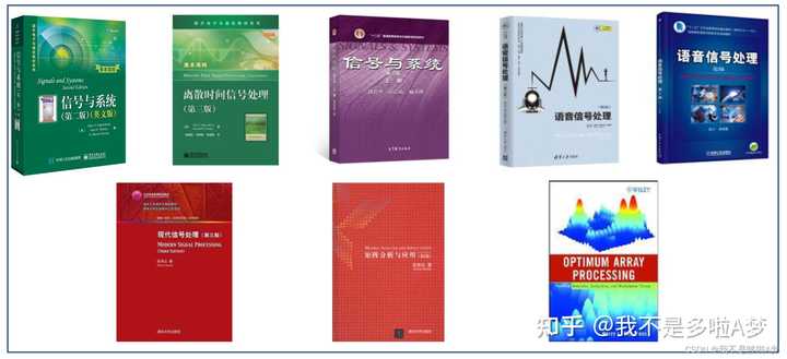 语音信号处理的基本步骤？ - 知乎