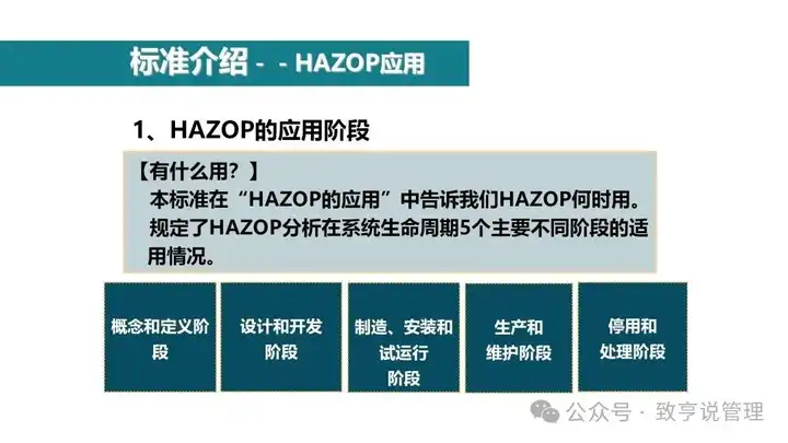 啥叫HAZOP分析啊，谁能用三千字以内说清楚？ - 知乎