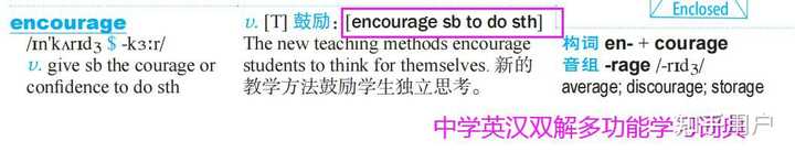 请问为什么用in，不是encourage sb to do吗，谢谢您? - 知乎