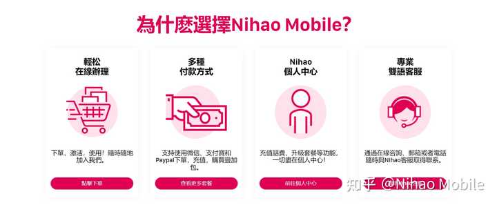 你知道Nihao Mobile吗？ - 知乎