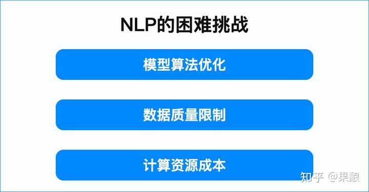 NLP 与机器学习、人工智能有何区别？ - 知乎