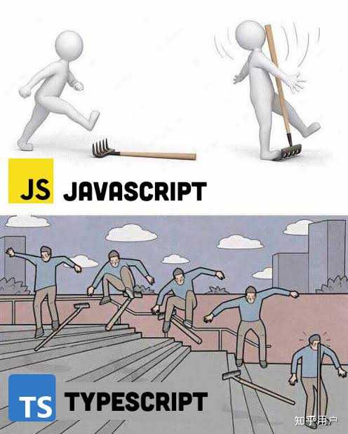 有什么学计算机或者编程时碰到的梗图吗？ - 知乎