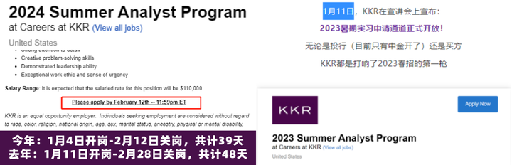 应届生如何进入KKR这样的顶尖PE工作？ - 知乎