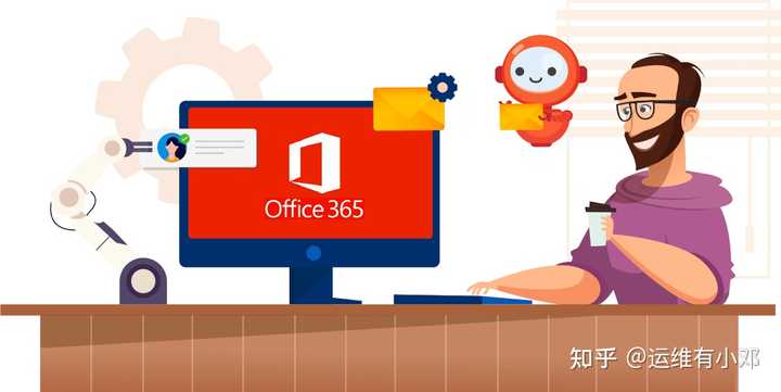 Microsoft 365-zh-cn这是什么？ - 知乎