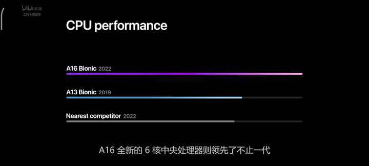 苹果 A16 芯片发布，4nm ，160 亿晶体管，6 核 CPU，5 核 GPU，如何评价这款芯片？ - 知乎
