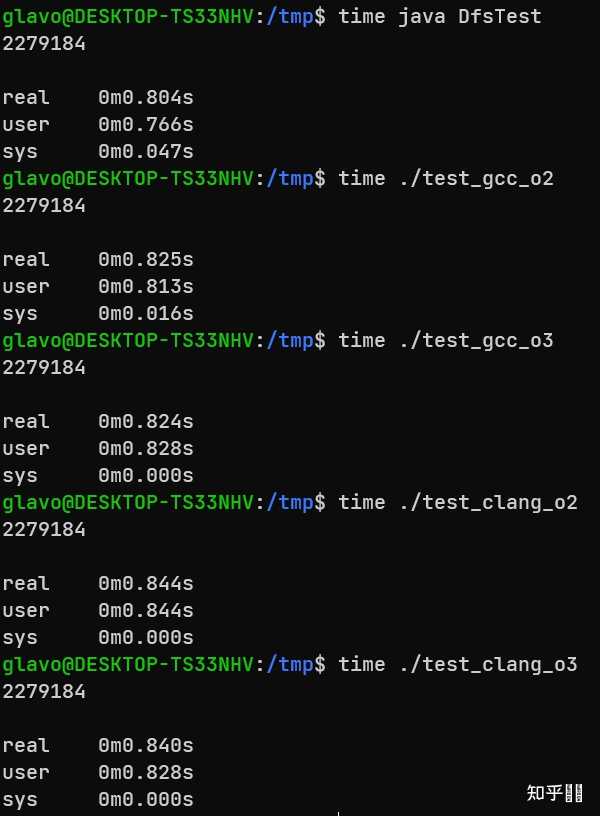 为什么Python比C++慢很多？ - 知乎