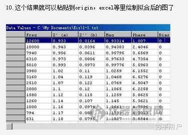 Zview如何使用？ - 知乎