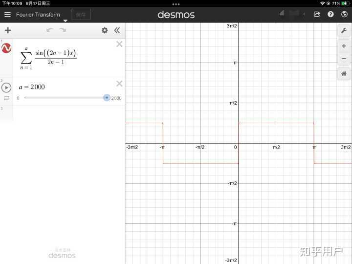 Geogebra 和 Desmos 哪一个更好用？ - 知乎