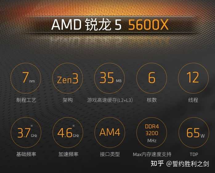 5600x与5600g有什么区别吗？ - 知乎