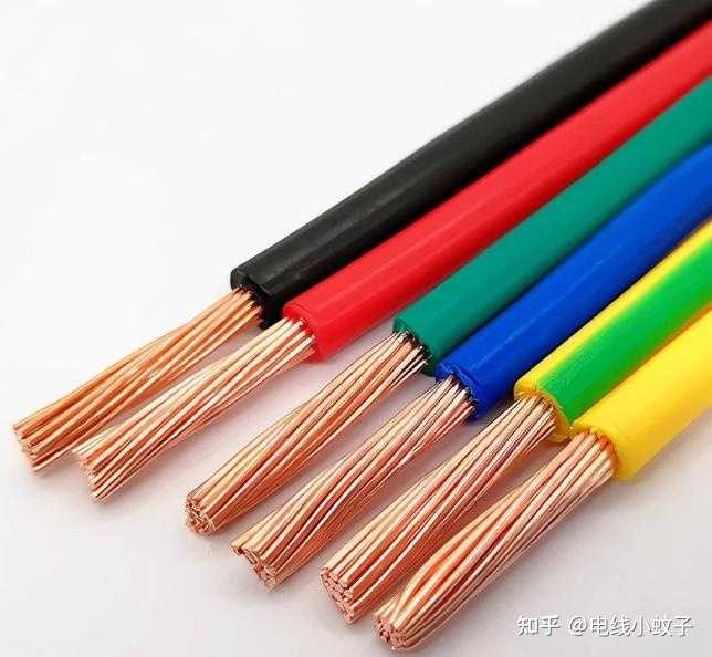 ZC-YJVR、ZC-RVV、ZR-RVSP、ZC-BVR电缆是什么意思？ - 知乎