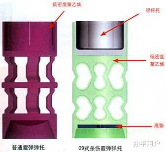 如何评价QBA-221型霰弹枪？ - 知乎