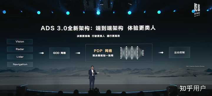 如何看待华为2024年4月24日发布的ADS3.0使用了端到端的自动驾驶？ - 知乎