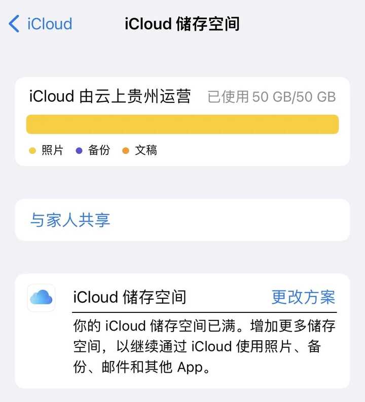 6块钱50G的iCloud存储空间值得购买吗？为什么？ - 知乎