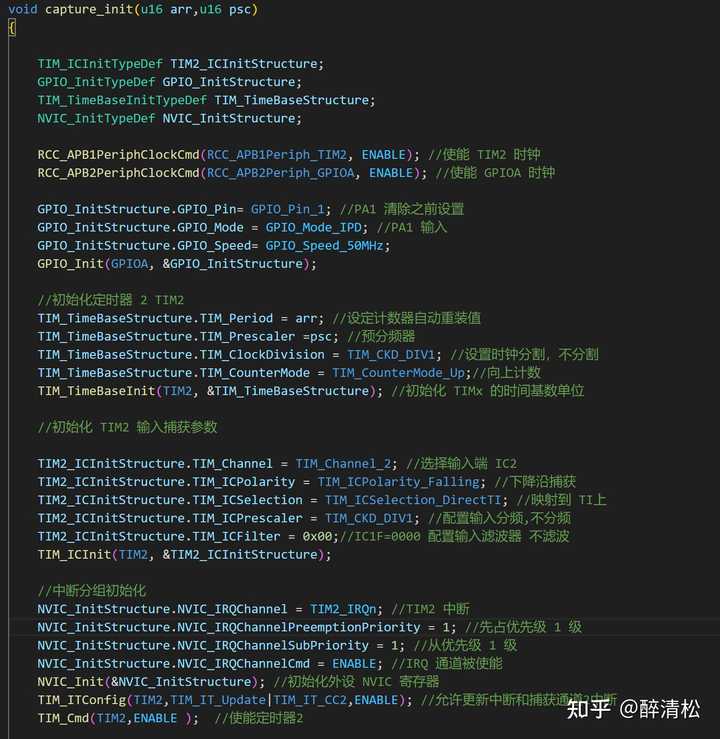 有没有大神懂 SENT通信协议解析的，用来做调试和上位机测试？ - 知乎