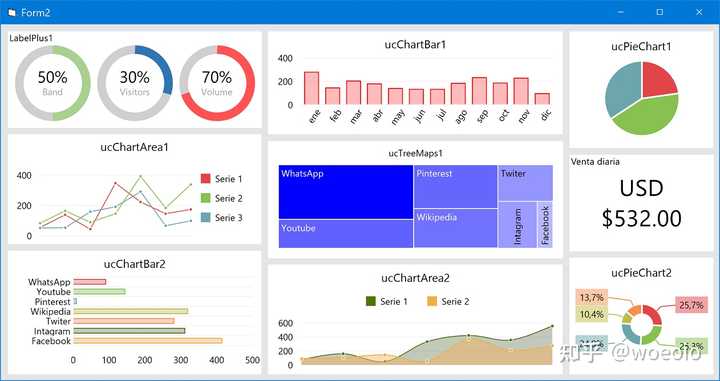 怎样基于 VB6.0 制作美观的界面？ - 知乎
