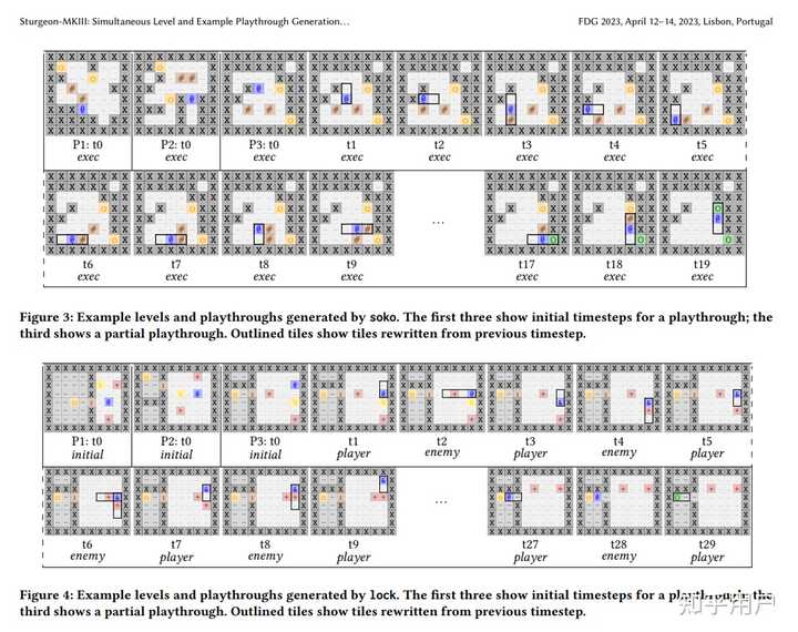 游戏开发中使用的过程生成技术（Procedural Generation），经历了怎么样的发展？ - 知乎