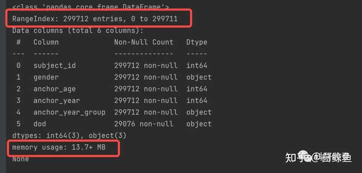 Python语言如何直接提取mimic数据库数据并分析？ - 知乎