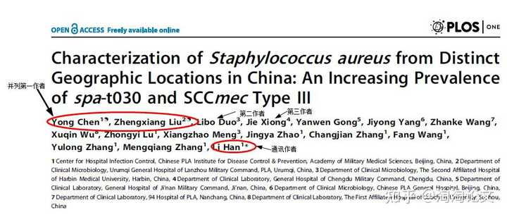 sci论文一般有几个作者啊？ - 知乎