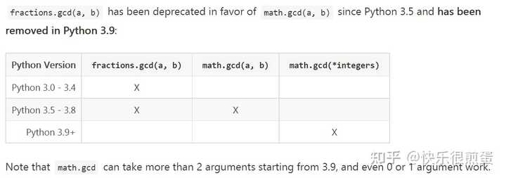 关于python某些模块报错的问题？ - 知乎