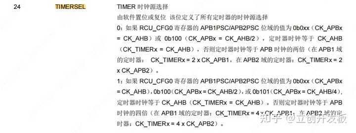想知道电赛控制类小车题需要什么硬件知识？ - 知乎