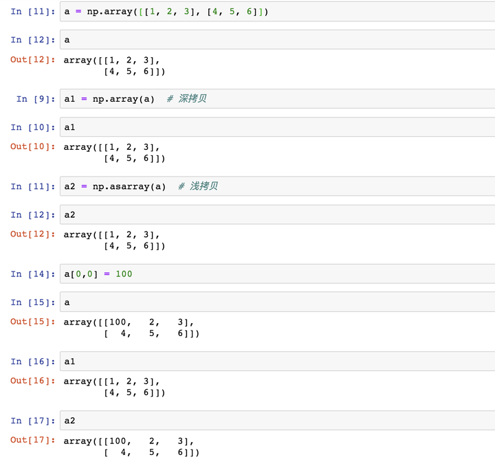 如何入门学习 NumPy？ - 知乎