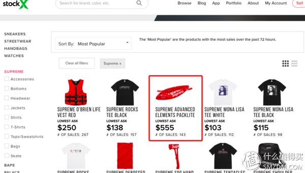 怎么在stockX上买东西 并转运到中国？ - 知乎