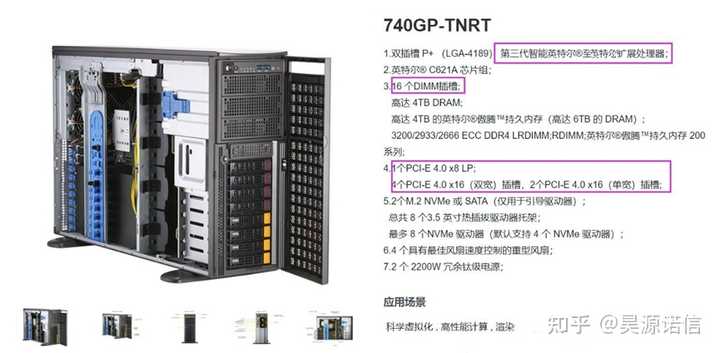 想要搭建个四路4090的服务器来跑深度学习的，各位有没有推荐的配置呀？ - 知乎