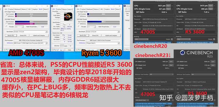 ps4和xbox的cpu性能和哪些桌面cpu相当？ - 知乎