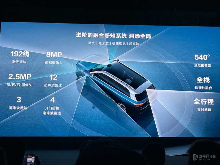 如何客观评价问界 M9 是 1000 万以内最好的 SUV？ - 知乎