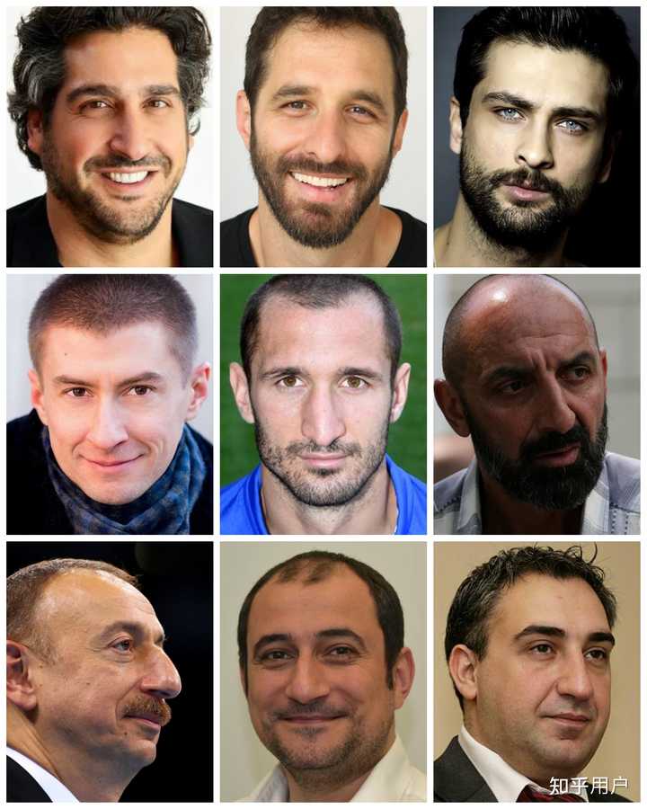 高加索人在长相上有没有地域特点？ - 知乎