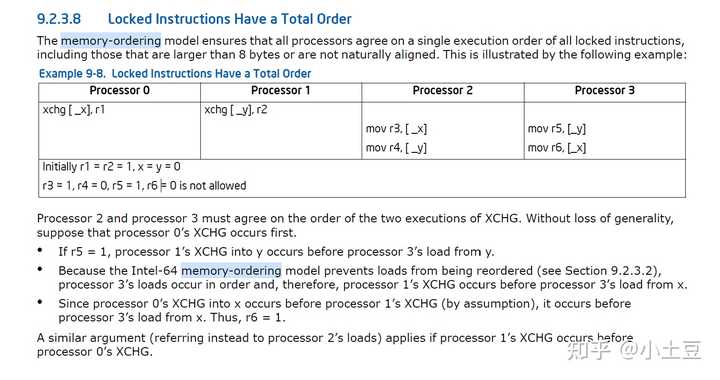 请问memory_order_acq_rel和memory_order_seq_cst究竟有什么区别? - 知乎